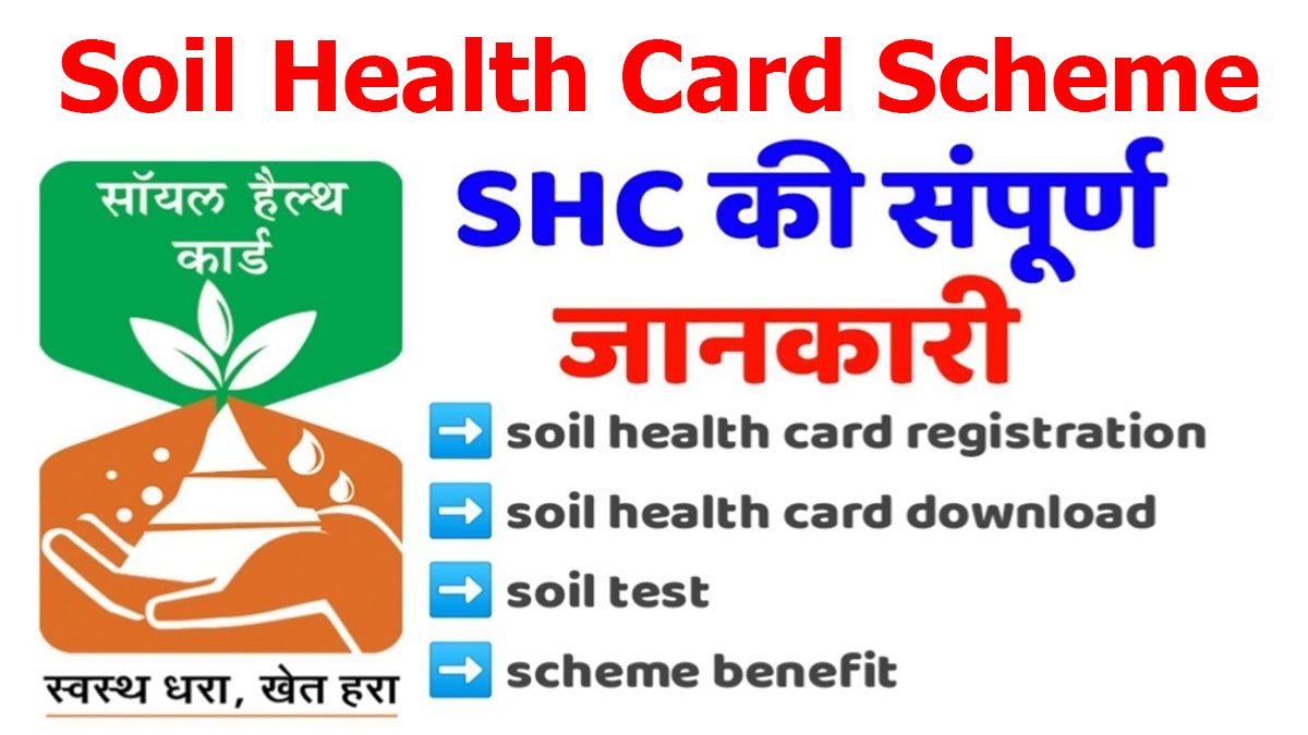 Soil Health Card Scheme in India: Features, Benefits, Application ...