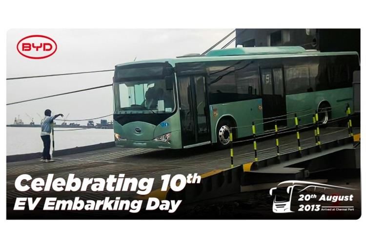 BYD India completes a decade of EV journey in the country